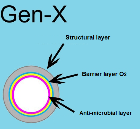 3/8 Natural Beer/Gas Line - Valpar GEN-X - 100M Roll