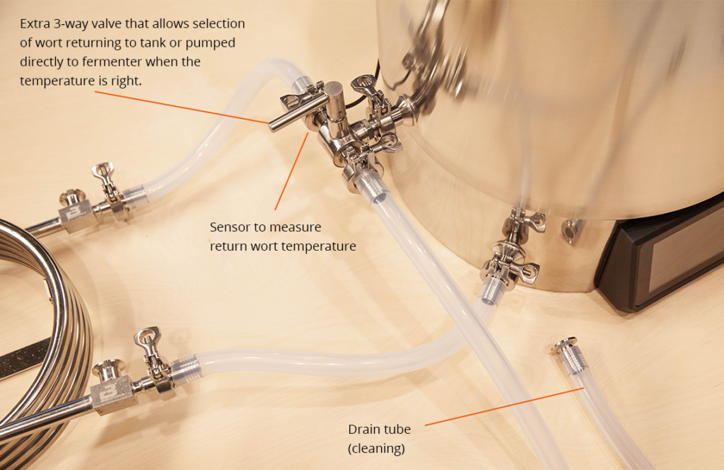 Brewtools B40pro Brewing System – High-Performance Electric Brewer