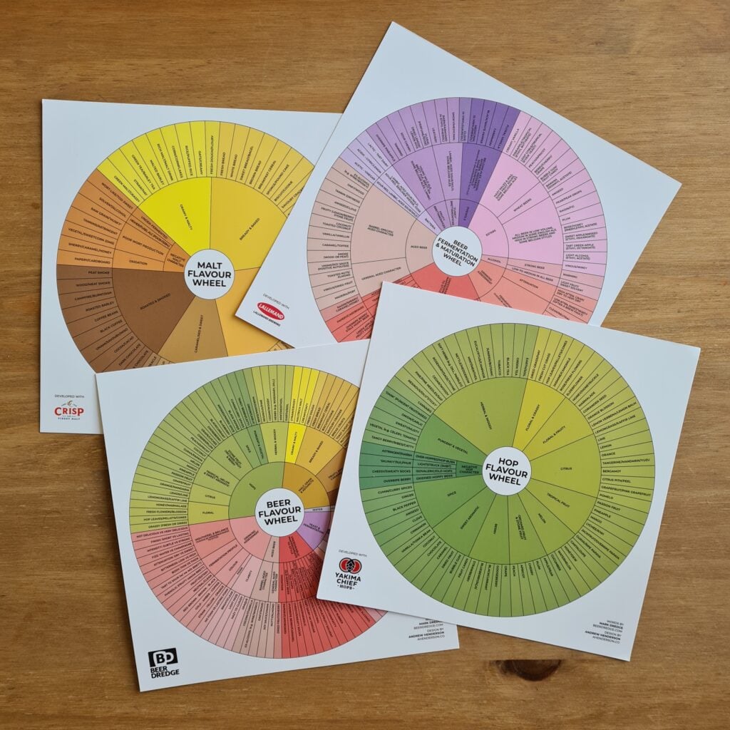 BeerDredge Flavour Wheel Set - Enhance Beer Tasting & Education