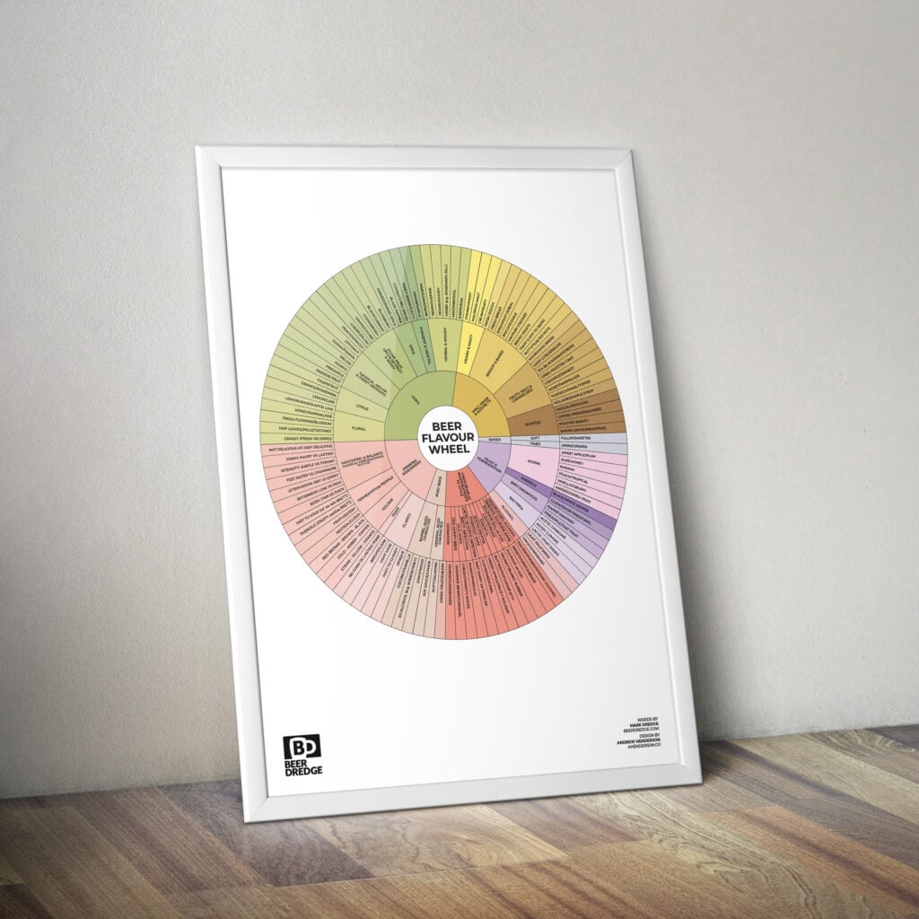BeerDredge Flavour Wheel Poster A2 – Ultimate Beer Tasting Tool
