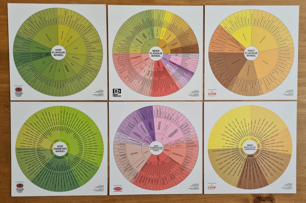 BeerDredge Flavour Wheel Set - Enhance Beer Tasting & Education
