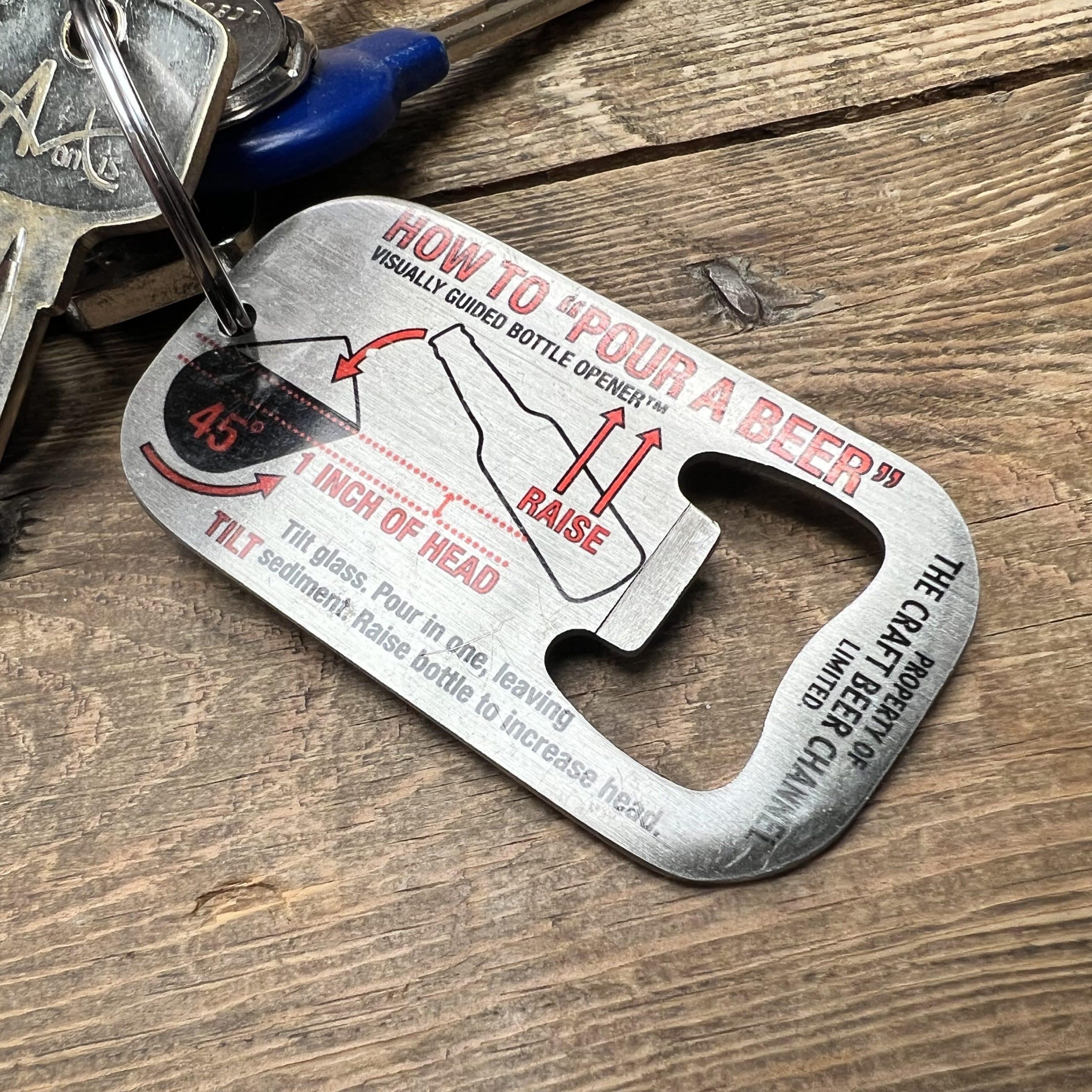 Craft Beer Channel – Bottle Opener Key Ring - The Malt Miller